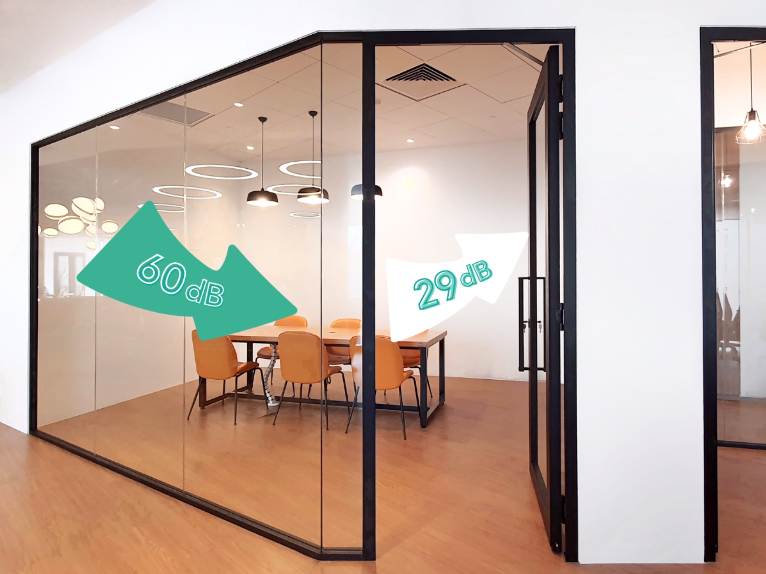 Understanding STC in Relation to Glazed Partitioning Systems